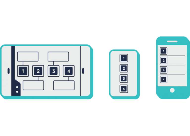 Lockdown Alert Systems - ATS School Lockdown Alert Systems