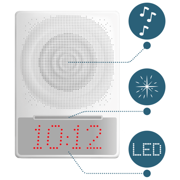 Lockdown Alert Systems - ATS School Lockdown Alert Systems