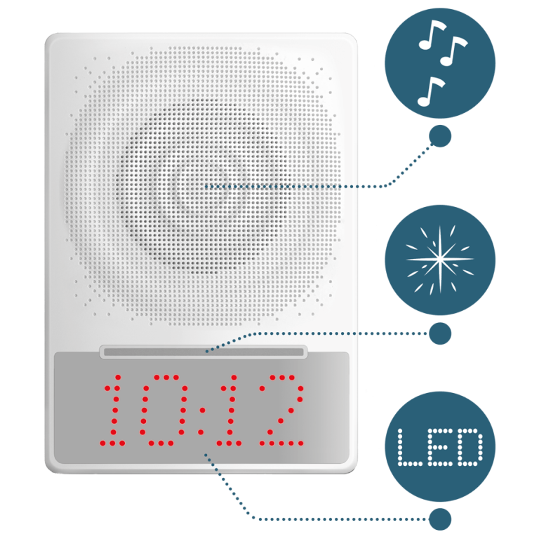 Lockdown Alert Systems - ATS School Lockdown Alert Systems